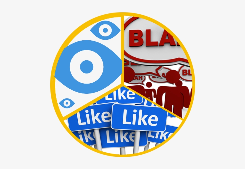 Download Transparent Build The Perfect Facebook Fan Page - PNGkit