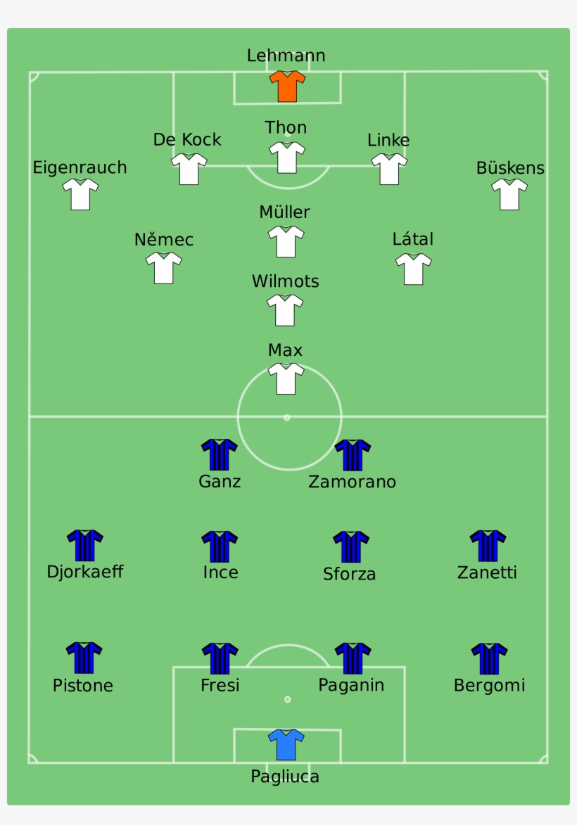 Open - France National Team Line Up - 2000x2764 PNG Download - PNGkit