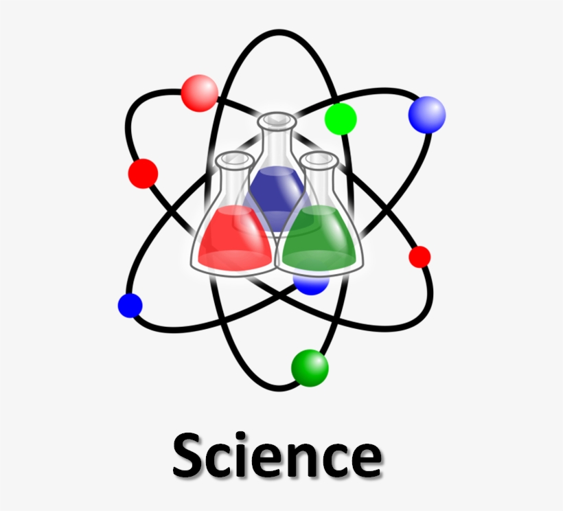 Science Png Picture - Science Symbol - 534x711 PNG Download - PNGkit