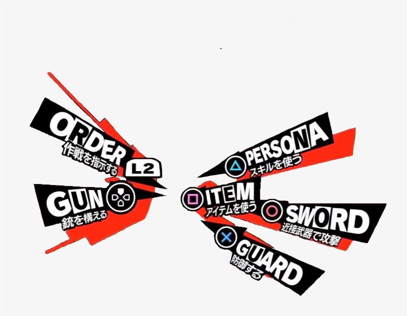 Crder2ose Persona Gun スキルを使う Oitem アイ払を使う 銃を構える - Persona 5 Speech ...