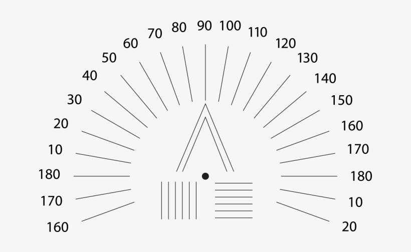 Astigmatism - 688x422 PNG Download - PNGkit