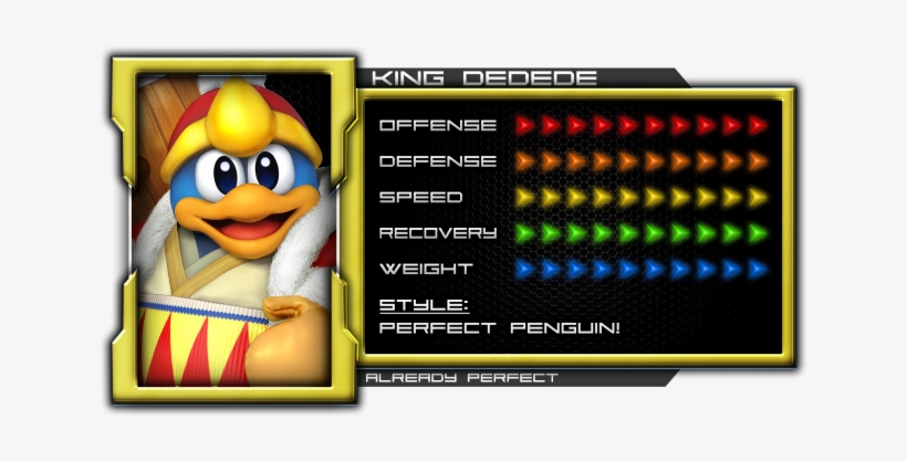 King Dedede's Frame Data [1 - King Dedede Smash 4 Stats - 800x450 PNG Download - PNGkit