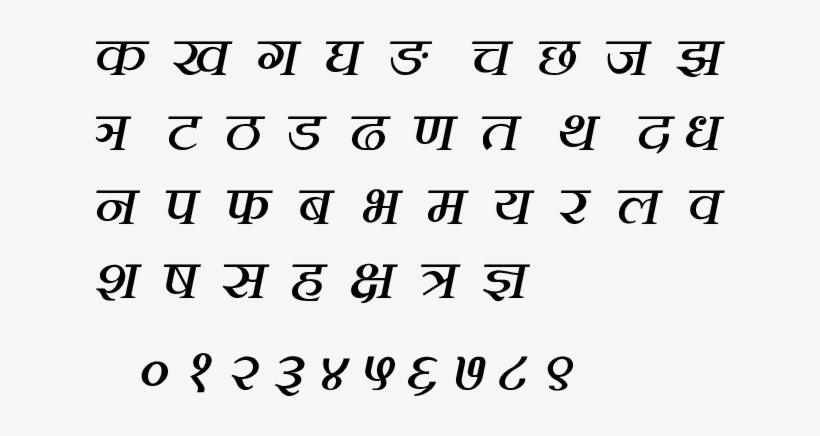 Nepali Alphabets And Numeric Character Nepali Alphabet 669x383 PNG Download PNGkit