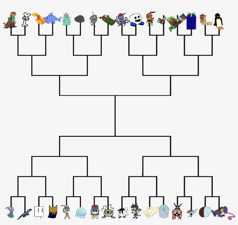 View Samegoogleiqdbsaucenao Bracket , - Diagram - 1417x1230 PNG ...