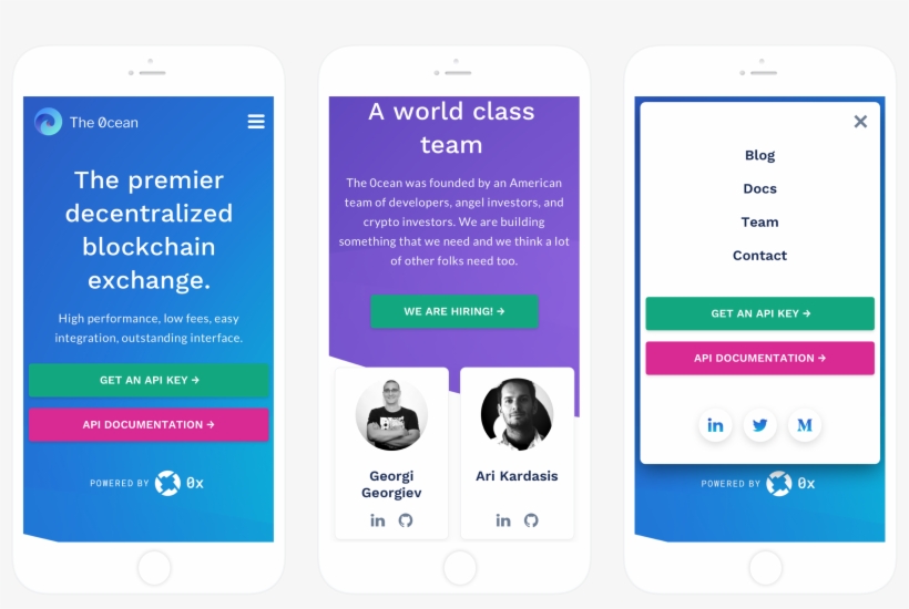 Responsive Web Design - 2344x1460 PNG Download - PNGkit