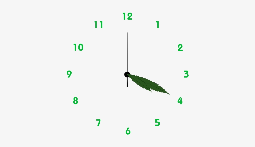 420 Clock Hands - 4.20 Clock - 450x450 PNG Download - PNGkit