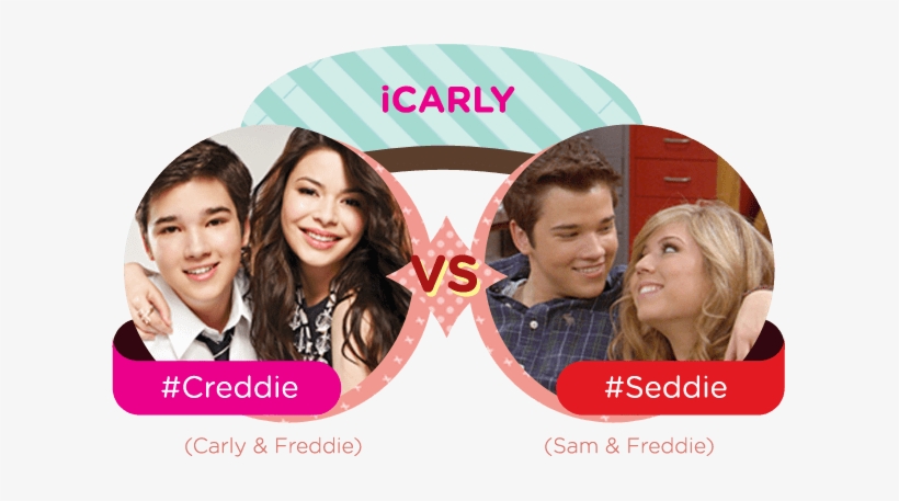 Icarly - 615x377 PNG Download - PNGkit