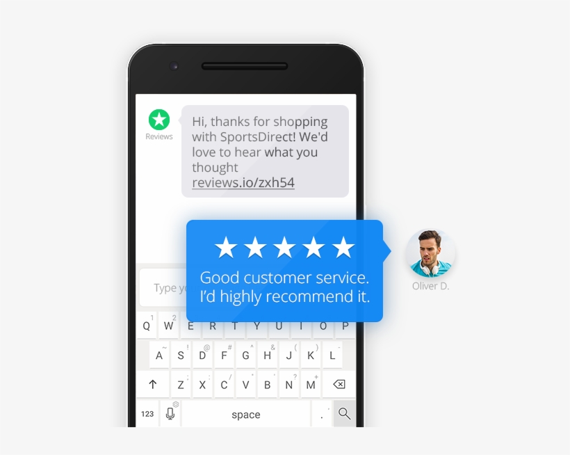 Sms Review Collection Means You Can Now Collect Reviews - Sms Reviews ...
