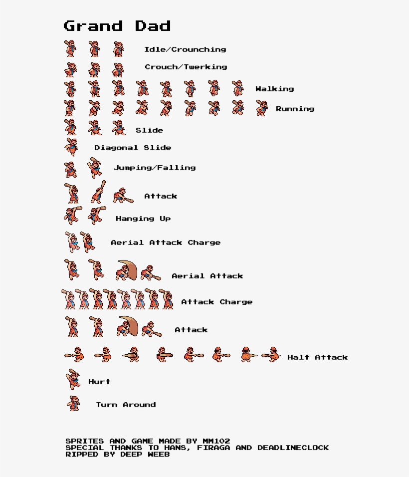 Previous Previous Sheet - 7 Grand Dad Sprites - 598x900 PNG Download ...