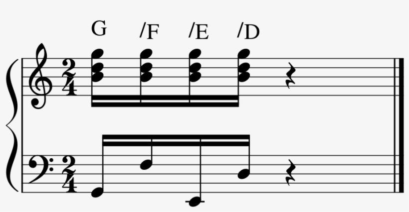 Partial Slash Chord Disappears Upon Saving And Re-opening - Ny State Of ...