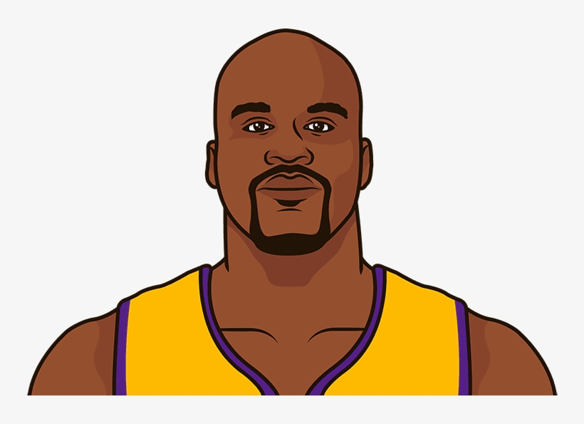 Shaquille O'neal - Statmuse Inc. - 750x515 PNG Download - PNGkit