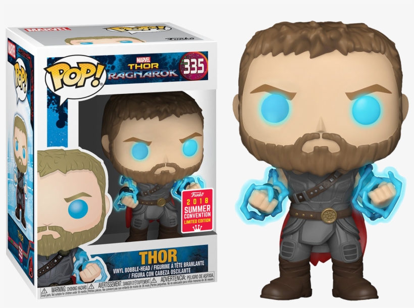 Thor Ragnarok Png - 1580x1100 PNG Download - PNGkit