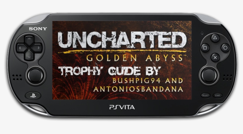 Contents - Type Of Ps Vita - 850x375 PNG Download - PNGkit