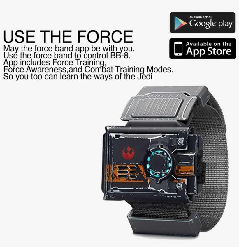 Battle-worn Bb-8 Droid With Force Band By Sphero - - 1104x1104 PNG ...