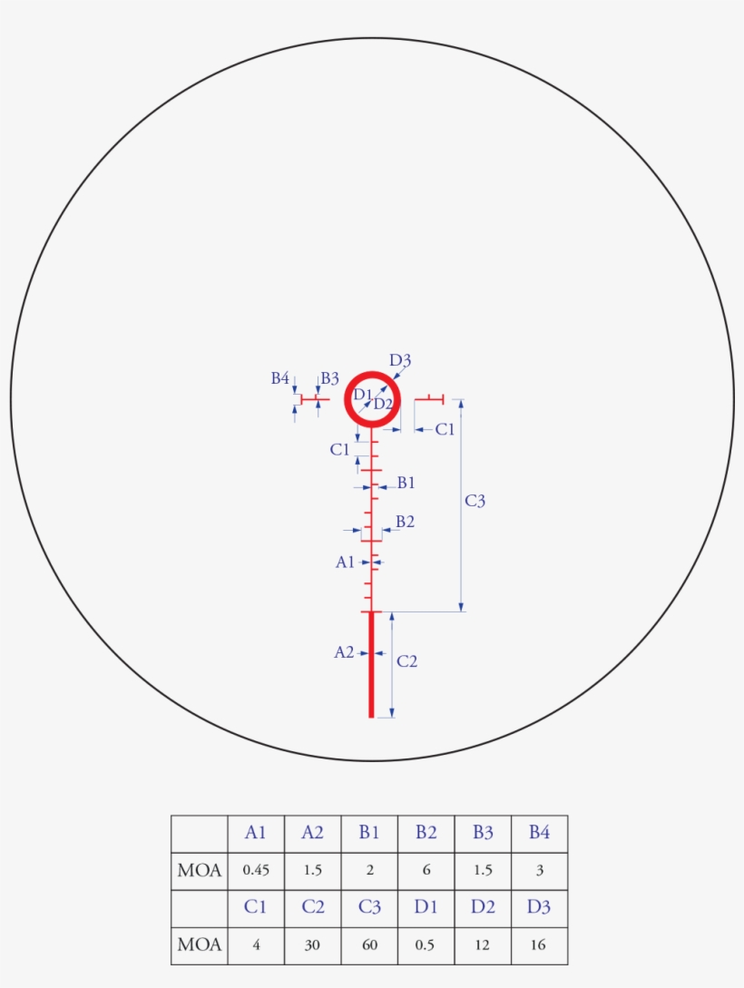 41 Reticle - Apsr 11 Reticle - 1120x1400 PNG Download - PNGkit