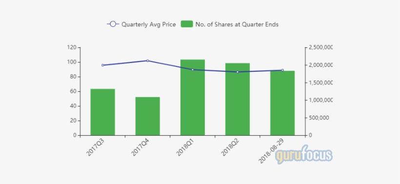 50261500 D92b 11e8 87ec 8573a142ac2a - Plot - 575x300 PNG Download - PNGkit
