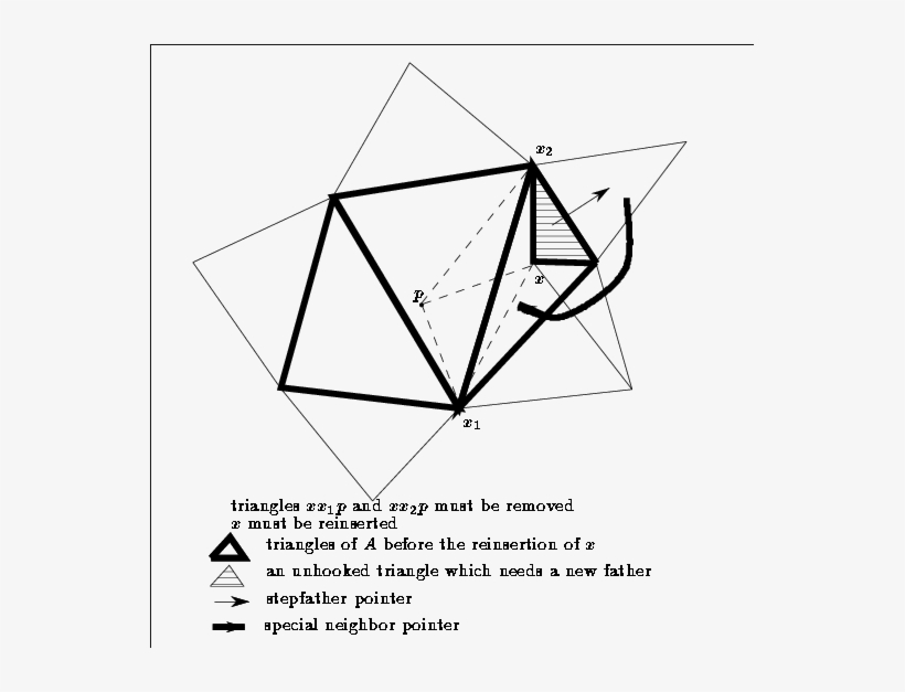 An Unhooked Triangle With Some Removed Triangles - Triangle - 547x547 ...
