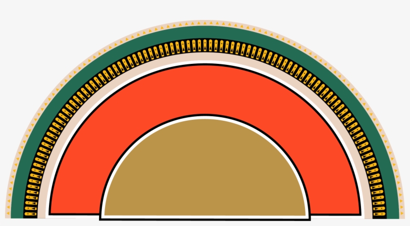 Circle Shape Objects