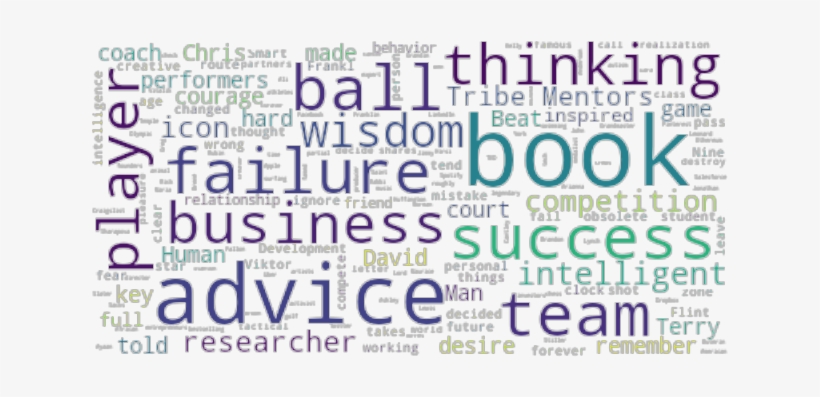 Article Analysis - Calligraphy - 640x480 PNG Download - PNGkit