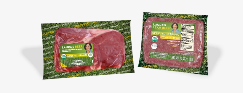 Grind Steak - Organic Beef - 771x310 PNG Download - PNGkit