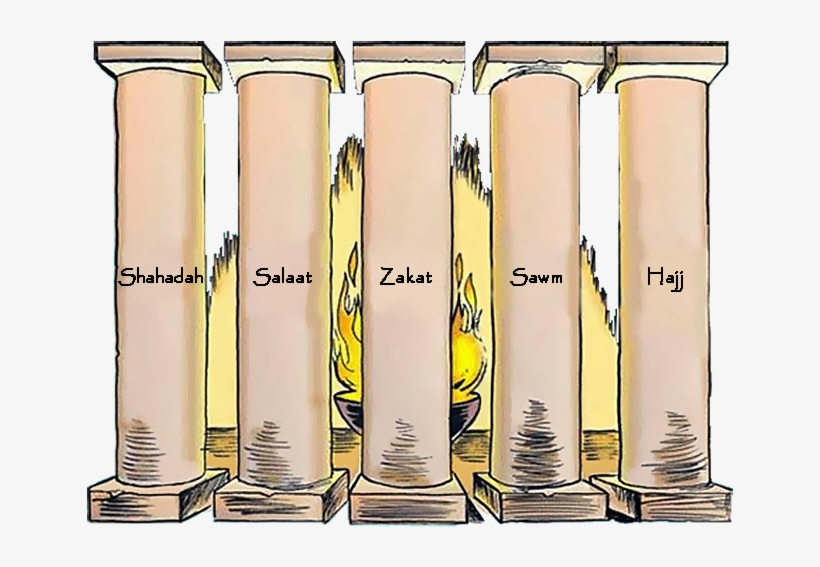 The Five Pillars Of Islam - 4 Pillars Of Christianity - 656x490 PNG ...