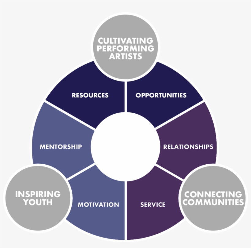 Katl 3 Pillars - 1000x942 PNG Download - PNGkit