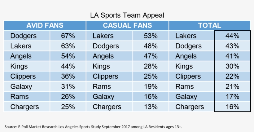 Teams Appeal - Number - 1487x713 PNG Download - PNGkit