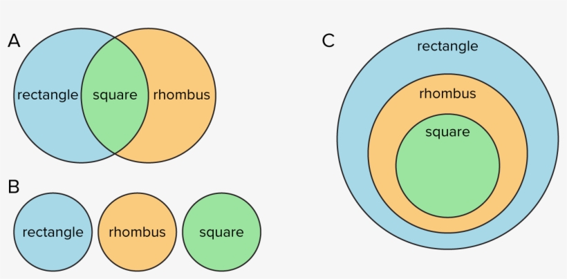 G - 4 - - Circle - 1338x594 PNG Download - PNGkit