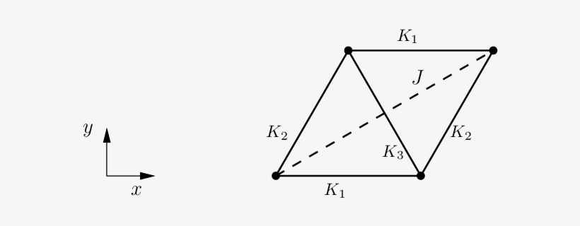 Lattice Points Of A Triangular Lattice With The Shape - Lattice ...