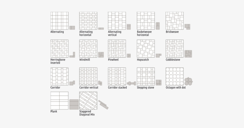Tile Patterns - Basketweave Tile Pattern Types - 480x351 PNG Download - PNGkit