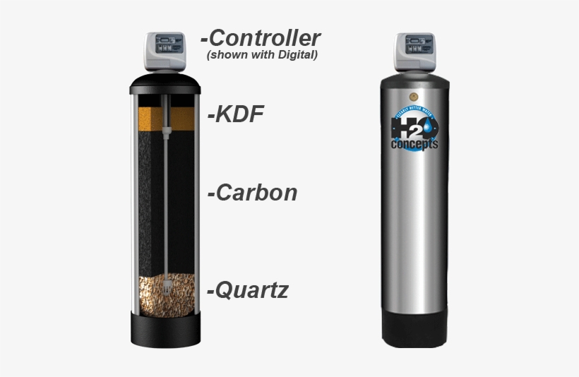 H2o Concepts 1252 125 Whole House Water Filtration - H20 Water ...