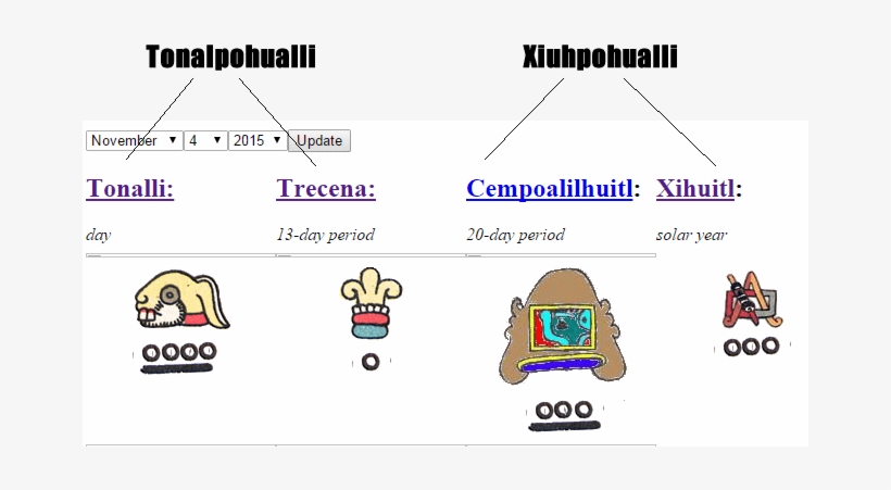 Samplecalendar - Fw - Cartoon - 668x400 PNG Download - PNGkit