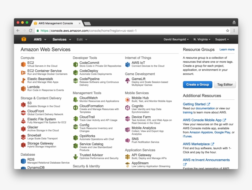 Aws Console, Old Design - Old Aws Console - 2224x1572 PNG Download - PNGkit