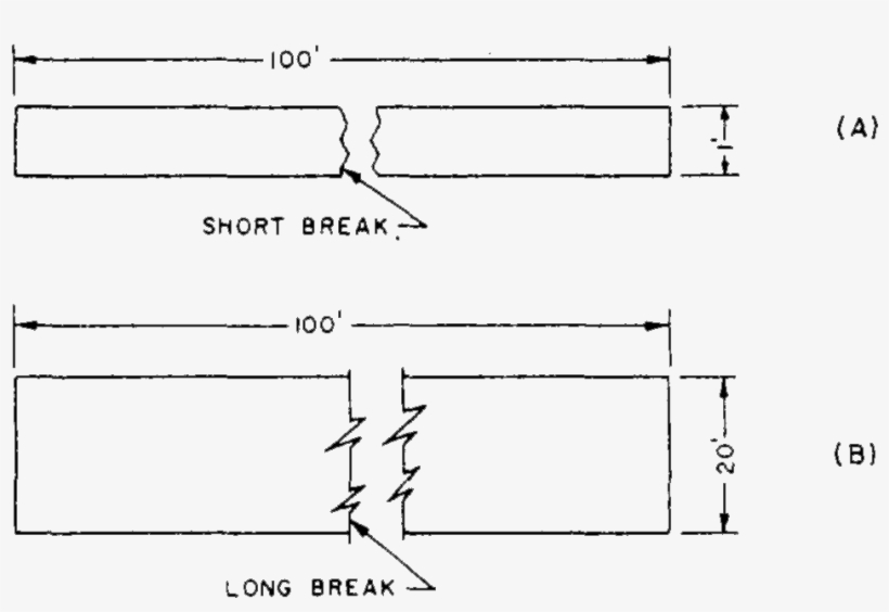 Download Transparent Architectural Drawing Conventions - Long Break ...
