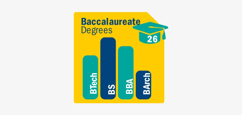 26 Baccalaureate Degrees - Bachelor's Degree - 360x360 PNG Download ...