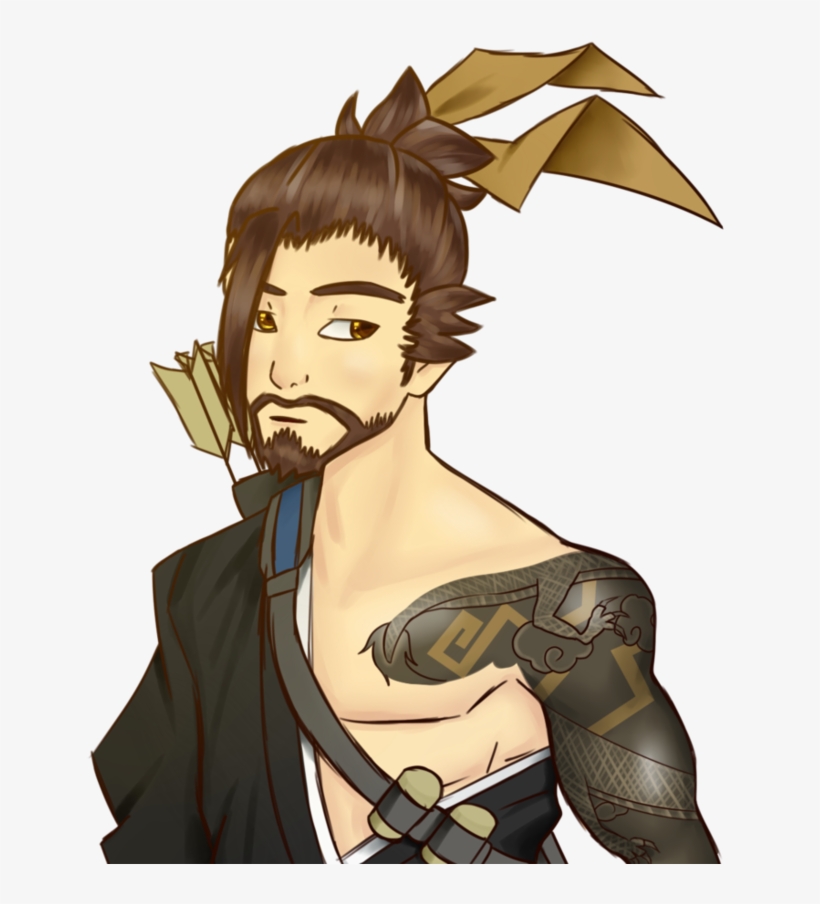 Hanzo Tattoo Png Svg Royalty Free Library - Hanzo Transparen - 934x855 ...