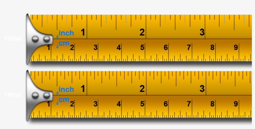 The Picture Above Shows Measuring Tapes If They Were - Metric Tape ...