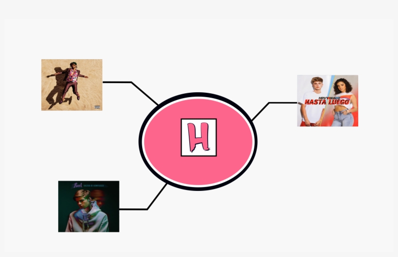 In The Round - Graphic Design - 2246x1342 PNG Download - PNGkit