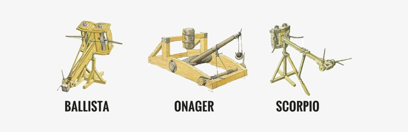 Ballista, Scorpio And Onager - Roman Legion Artillery - 600x203 PNG ...