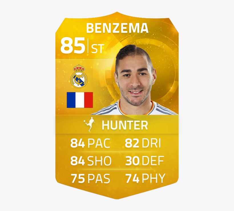 Download Transparent Fifa 16 Ultimate Team Card Concept - Fifa 16 ...