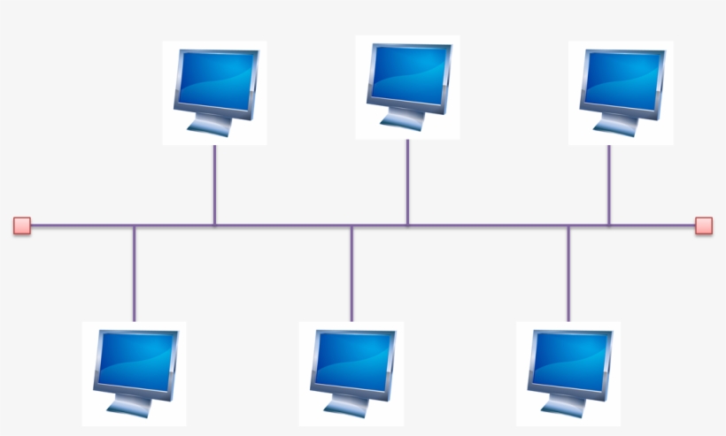 Aditya Abeysinghe Presentations Networking Topologies - Figure Of Bus ...