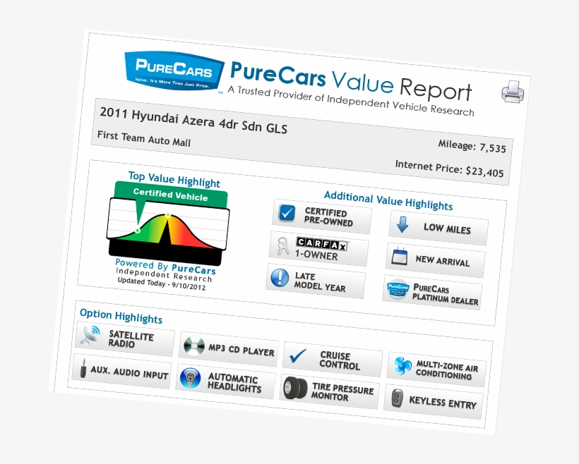 Purecars - 714x620 PNG Download - PNGkit