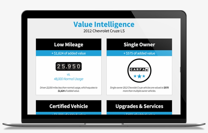 Value Intelligence™ - Intelligence - 952x563 PNG Download - PNGkit