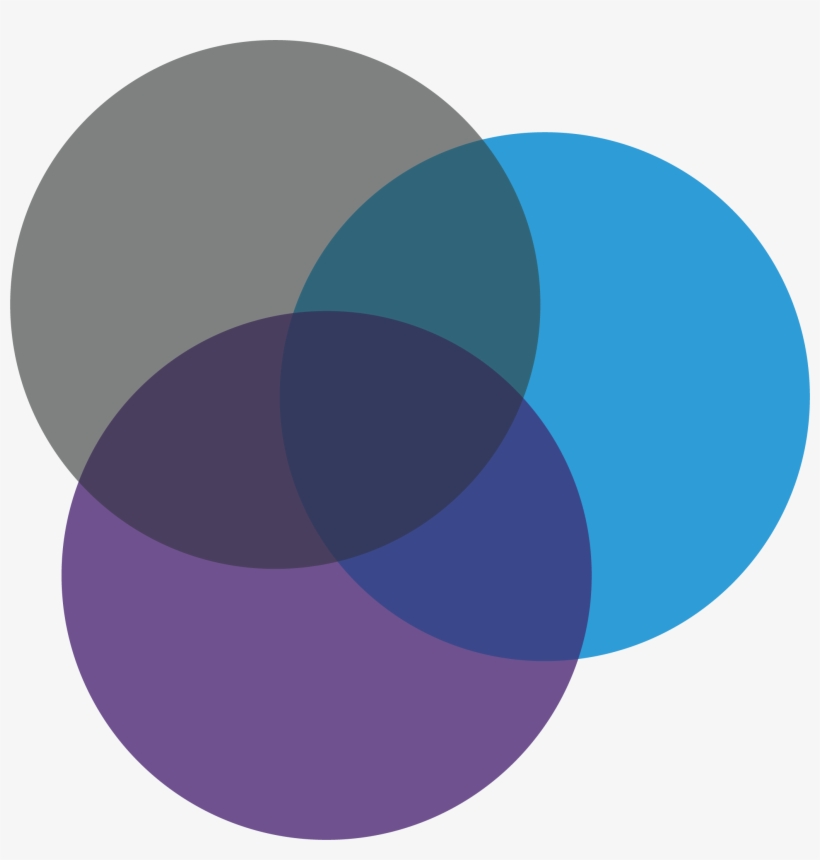 Three - Three Circles Png - 2068x2068 PNG Download - PNGkit