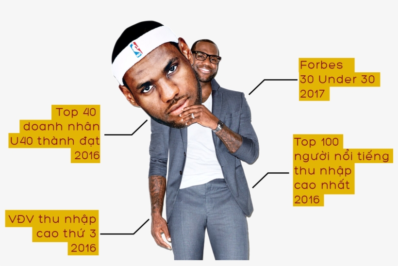 Theo Bảng Xếp Hạng Mới Nhất Của Forbes Sportsmoney - Bronny James Full ...