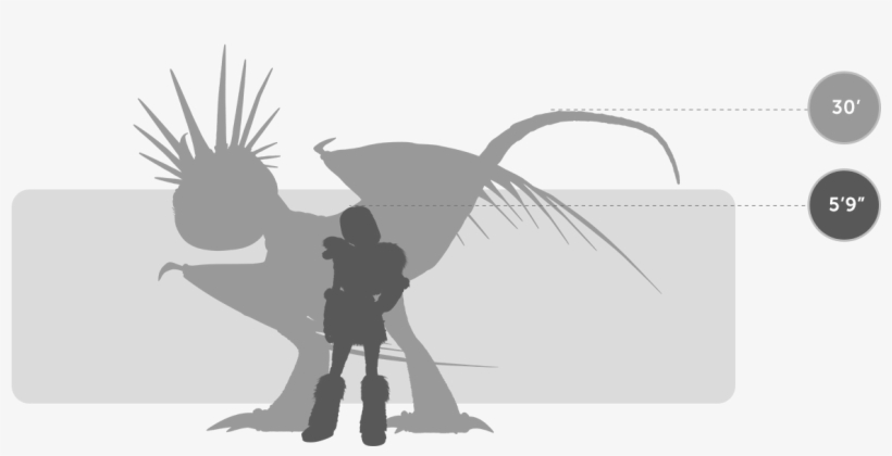 Humans Silo Astrid Stormfly 01 - Train Your Dragon Height - 1314x608 ...