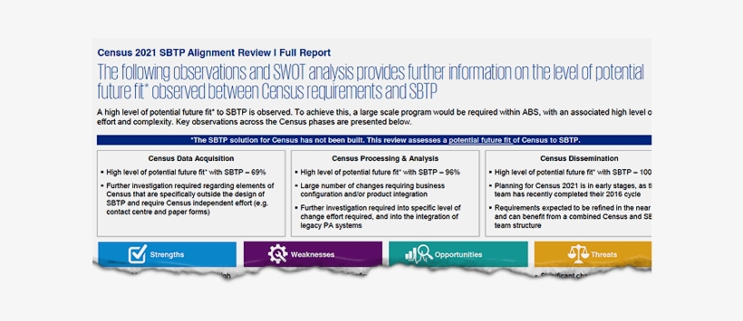 A Slide From The Body Of The The Kpmg Alignment Report - Kpmg - 620x295 ...
