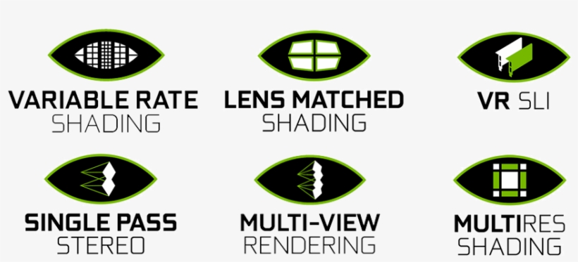 Encode Performance - Character Encoding - 890x360 PNG Download - PNGkit