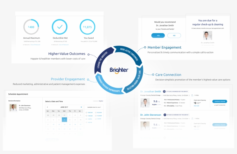 Brighter - 2416x1456 PNG Download - PNGkit