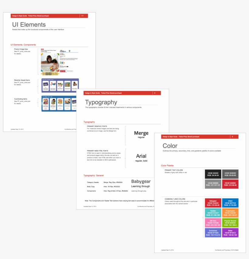 Digital Style Guide Development - Information - 2000x1987 PNG Download ...